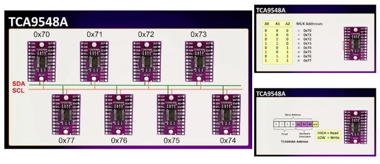 TCA9548A I2C Multiplexer Module - with Arduino and NodeMCU - Hackster.io