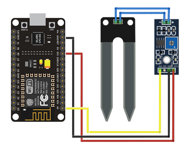 NodeMCU-Based IoT Project: Connecting YL-69 & YL-38 Moisture - Hackster.io