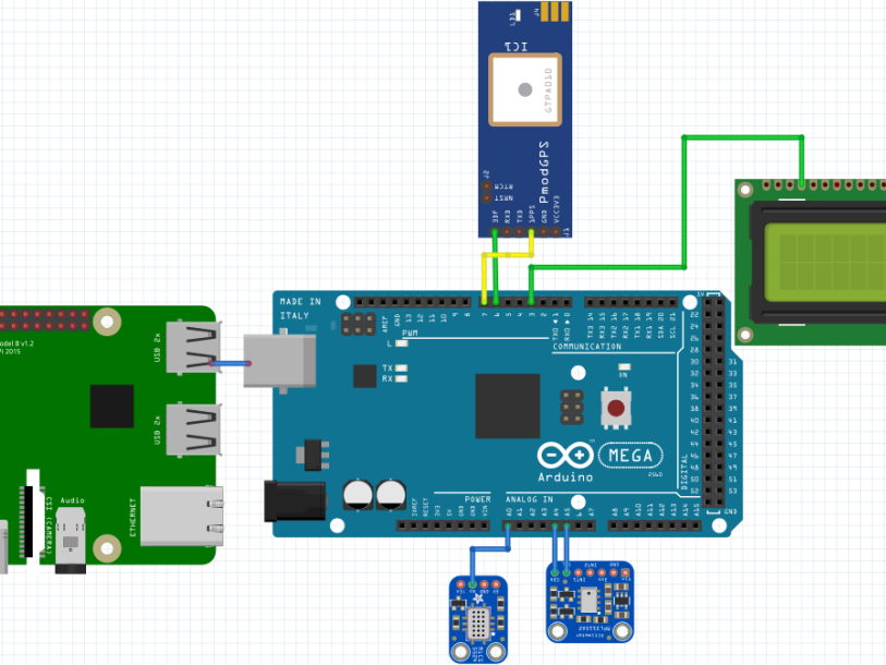 Group GPS Tracking and Environmental Data System - Hackster.io