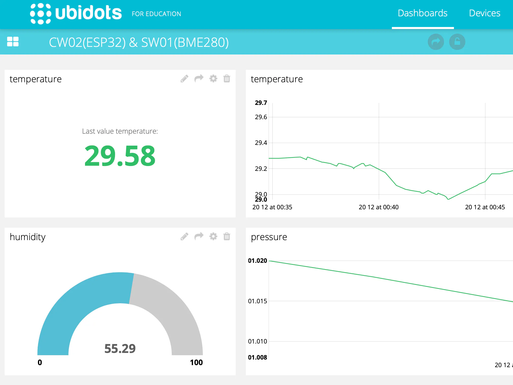 Python Weather Station on CW02(ESP32) and Ubitdots - Hackster.io