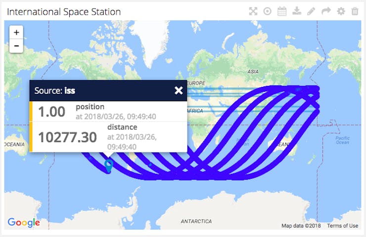 Capturing & Visualizing GPS Data Using ESP8266 & Ubidots - Hackster.io