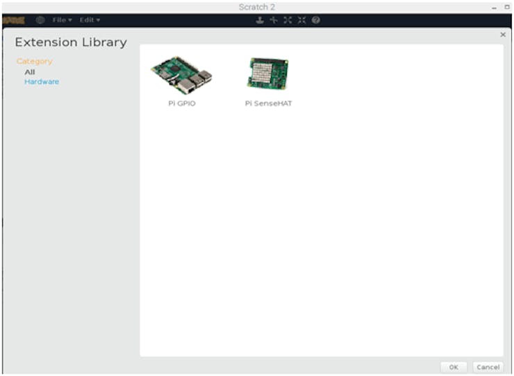 Mini Weather Station with Raspberry Pi - Hackster.io
