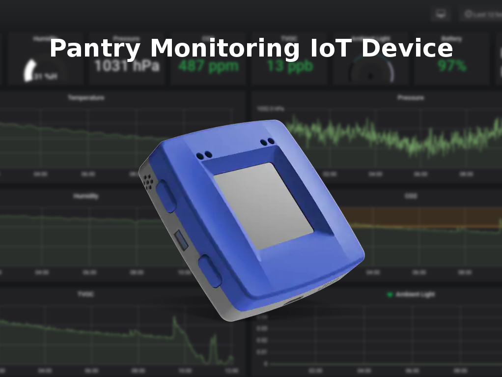 Pantry Monitoring IoT Device - Hackster.io