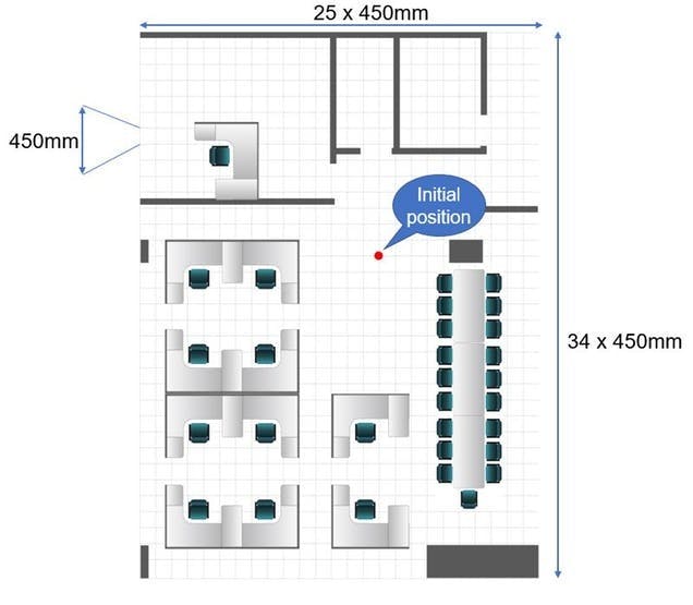 Arduino - Drawing Route for Car on the Office's Map - Hackster.io
