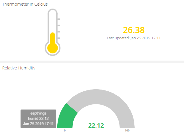 Connect an ESP32 and Publish Multiple Sensor Data to Ubidots - Hackster.io