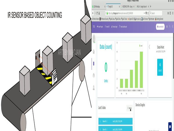 IR-Based Counter System with IoT - Hackster.io