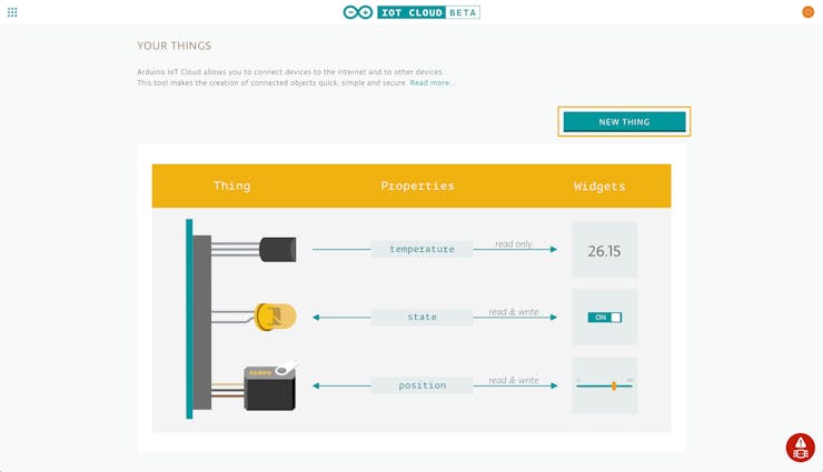 IoT Cloud - Getting Started - Hackster.io