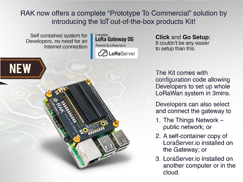 Simplest LoRa Starter Kit w/ RAK2245 + RPi + TTN/LoRaServer - Hackster.io