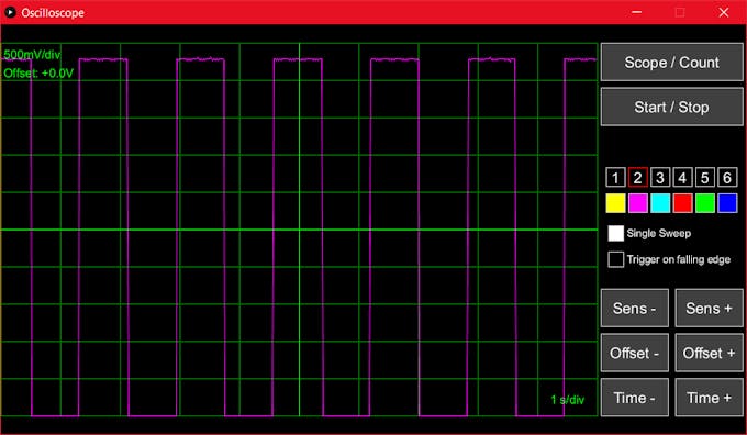 Arduino Uno Library For A Sampling Scope And Counter Arduino Project Hub