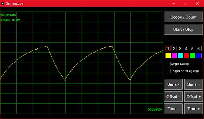 Arduino Uno Library For A Sampling Scope And Counter Arduino Project Hub