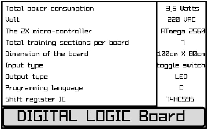Digital Logic Board - Arduino Project Hub