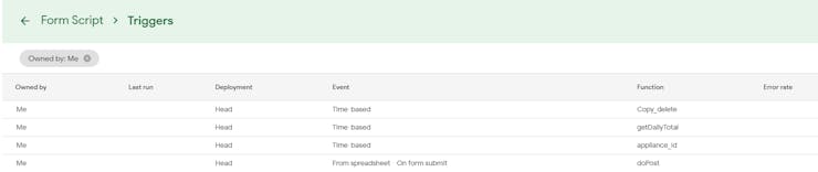 Home Power Monitor - Hackster.io