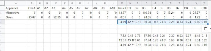 Home Power Monitor - Hackster.io