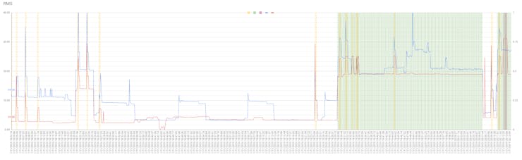Home Power Monitor - Hackster.io