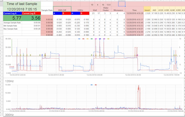 Home Power Monitor - Hackster.io