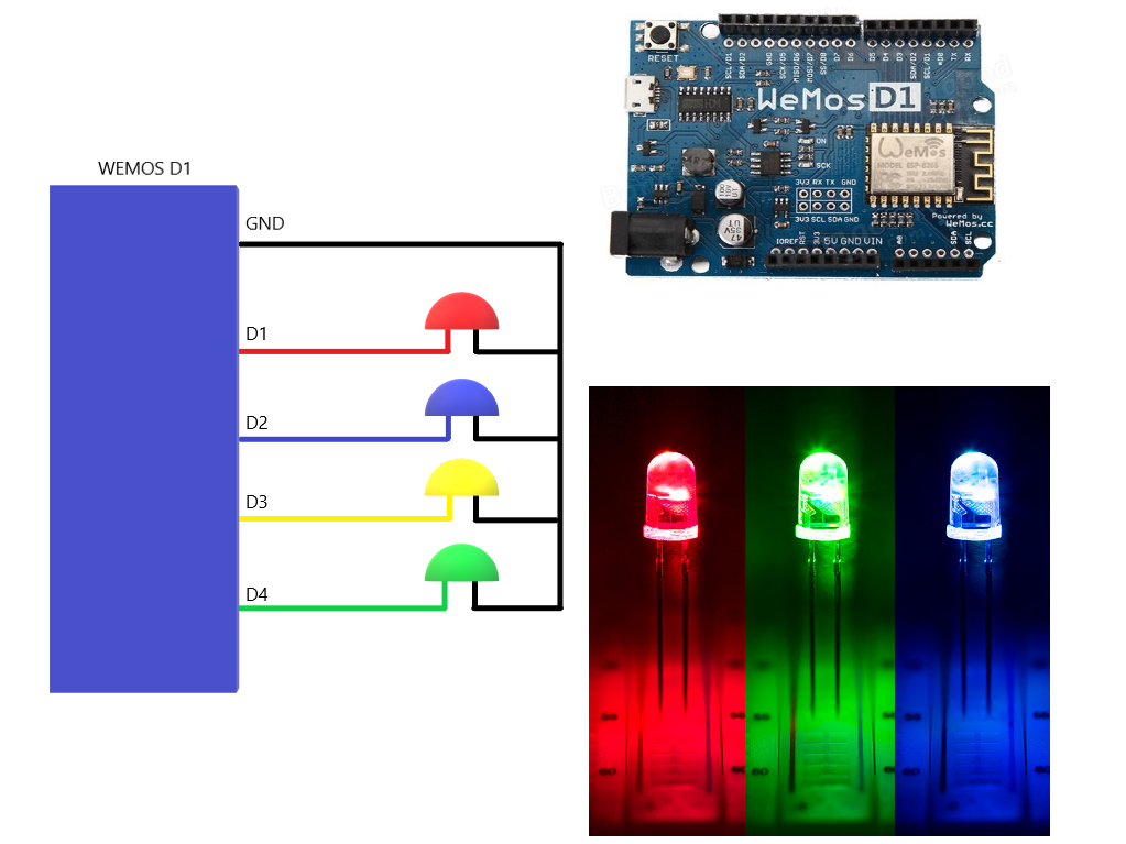Use Any Micro-controller as Multitasking - Hackster.io