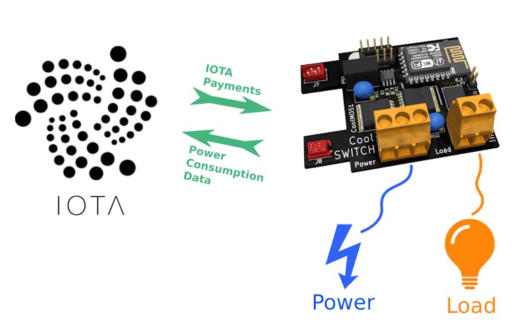 IOTA Enabled Solid-State Switch and Power Meter - Hackster.io
