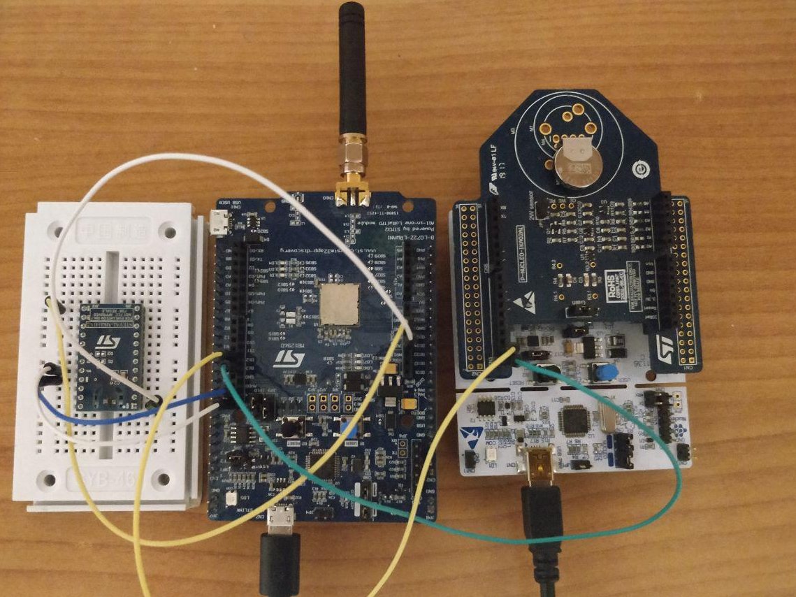 Air Quality Monitoring - Hackster.io