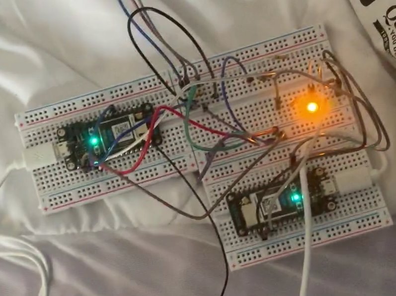 IoT LED Temperature Monitor - Hackster.io