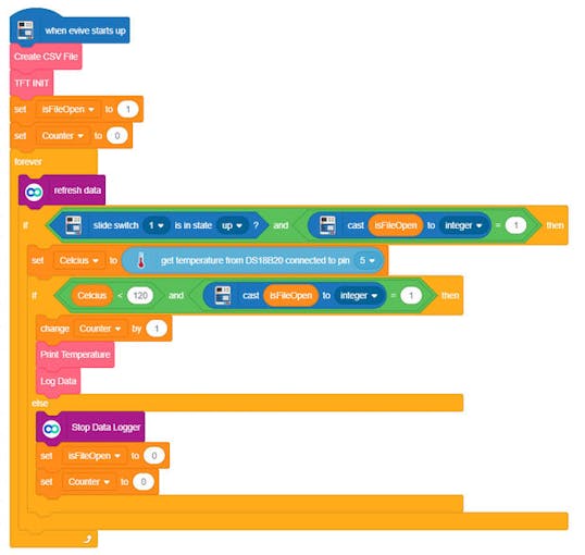 Learn Latent Heat by Real-Time Data Logging in Smartphone - Arduino ...
