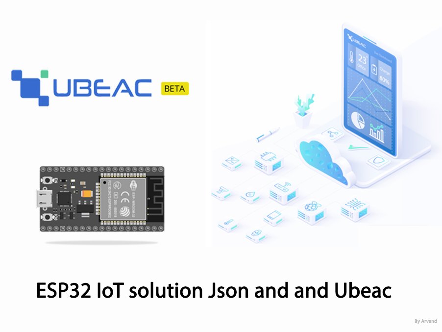 IoT Solution with ESP32 Json and a Perfect Simple Platform - Hackster.io