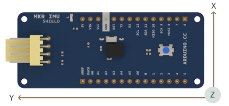 Sensor Data Streaming with Arduino - Hackster.io