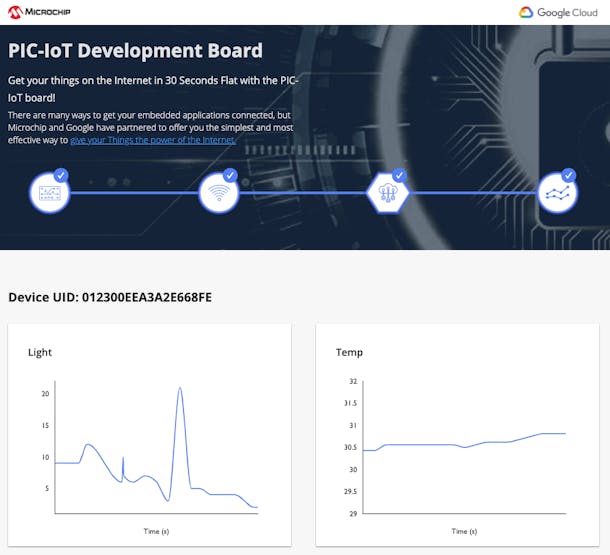 Receive Subscribed Topic Data on PIC-IoT WG From the Cloud - Hackster.io