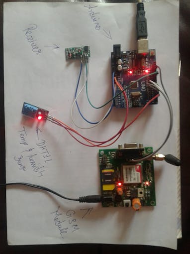 Forest Fire Monitoring And Detection System With Sms Alerts Arduino