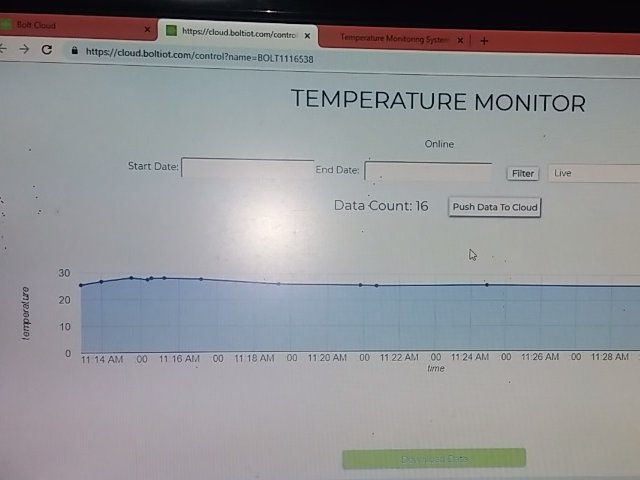 Temperature Monitoring - Hackster.io