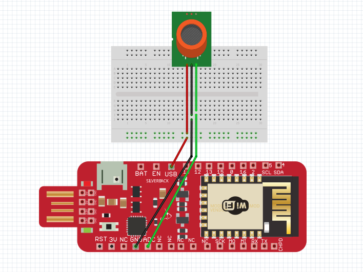 Integrate Surilli WiFi with MQ2 Using Tera Term - Hackster.io
