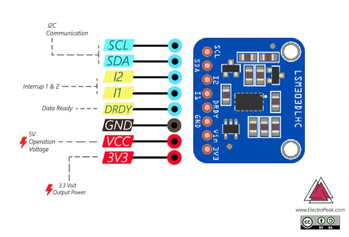 Make a Digital Compass w/ GY-511 Accelerometer/Magnetometer - Arduino ...