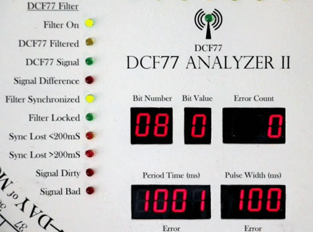 Arduino DCF77 Analyzer Clock MK2 | Trybotics