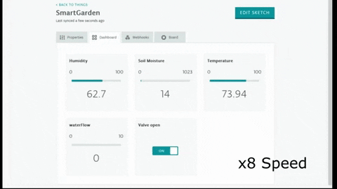 Smart Garden System with Arduino Nano IoT - Hackster.io