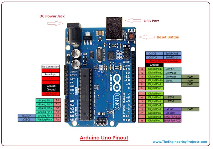 Simple Lcd Arduino Game Arduino Project Hub