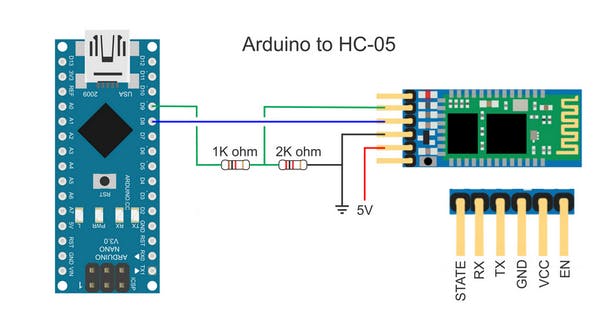 A Glove That Translate Sign Language Into Text And Speech Arduino Project Hub