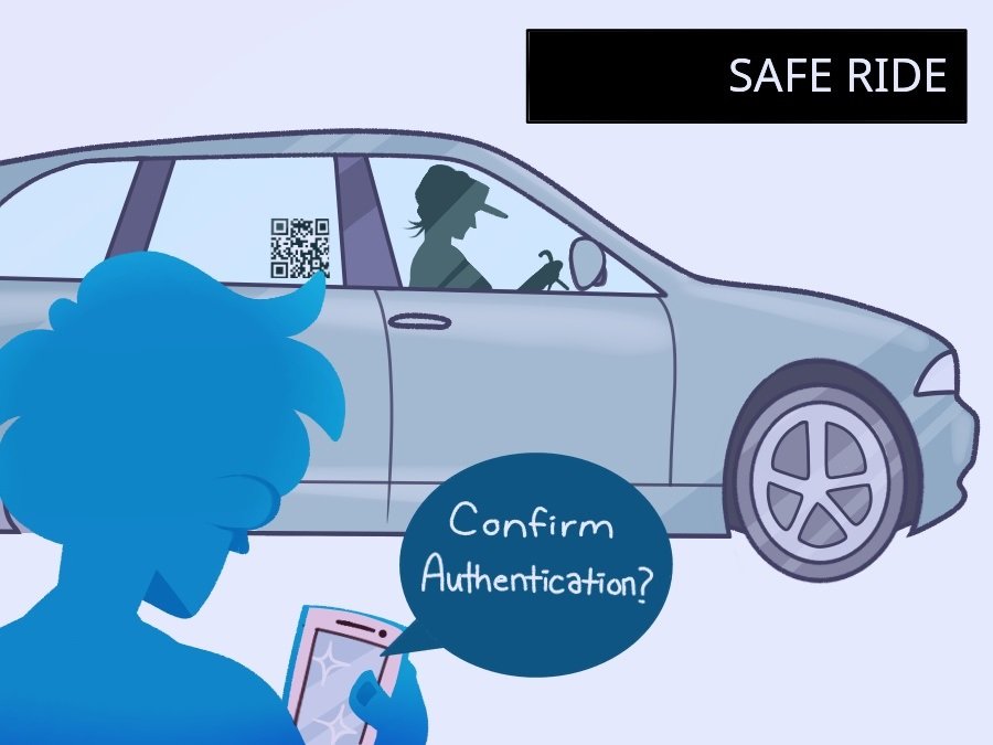 Safe Ride - Hackster.io