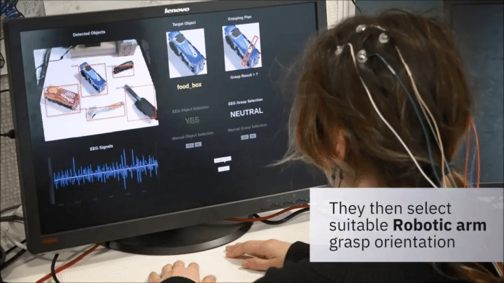 This Brain-Machine Interface Can Control Bionic Prosthetics - Hackster.io