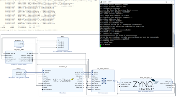 MicroZed Chronicles: Combining MicroBlaze & the Zynq MPSoC - Hackster.io