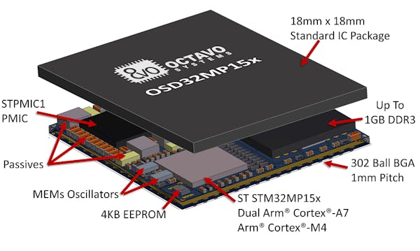 Octavo Systems Unveils First STM32MP1-Based System in Package - Hackster.io