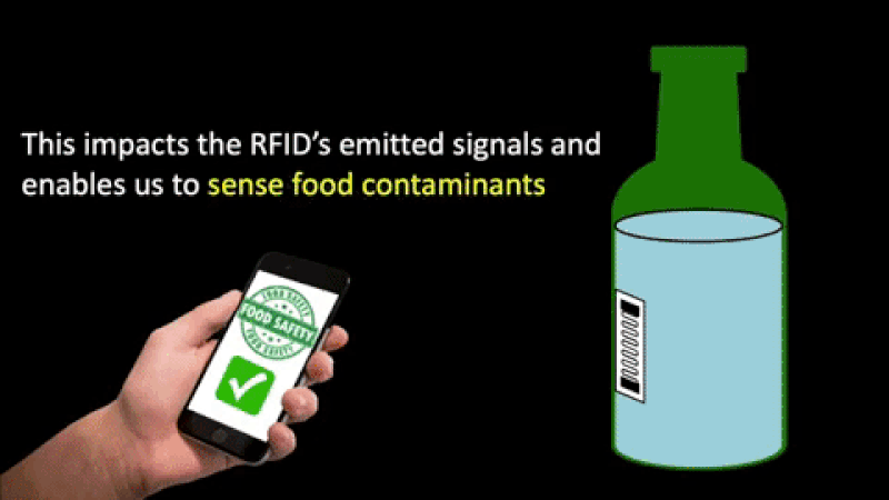Detecting Food Contamination Using the RFID Tags Already on the ...