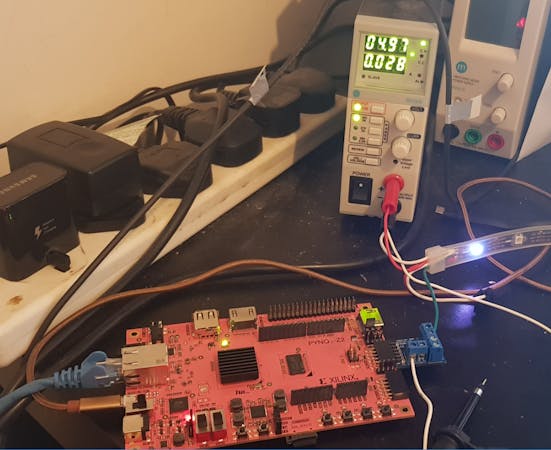 PYNQ Edition! Creating Custom Overlays - Hackster.io