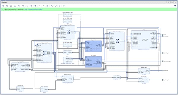 MicroZed Chronicles: Building PetaLinux with No BSP - Hackster.io