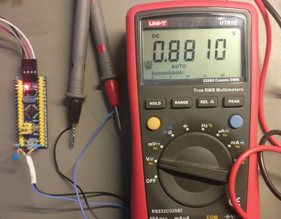 A CPU Busy-Meter for Microcontrollers - Hackster.io