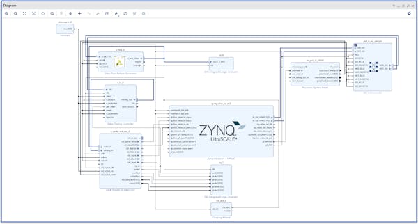 MicroZed Chronicles: DisplayPort Controller — Part One - Hackster.io