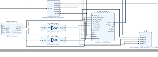 MicroZed Chronicles: Advanced ILA — the Trigger State Machine - Hackster.io