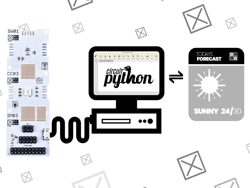 Weather Station with XinaBox xChips, Mu and CircuitPython - Hackster.io