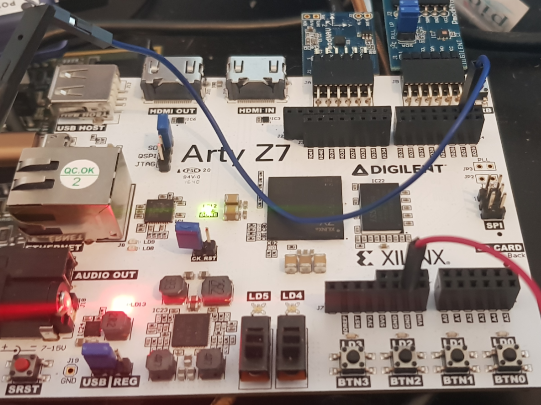 Big. LITTLE (ish) with DesignStart FPGA and Zynq at the Edge - Hackster.io