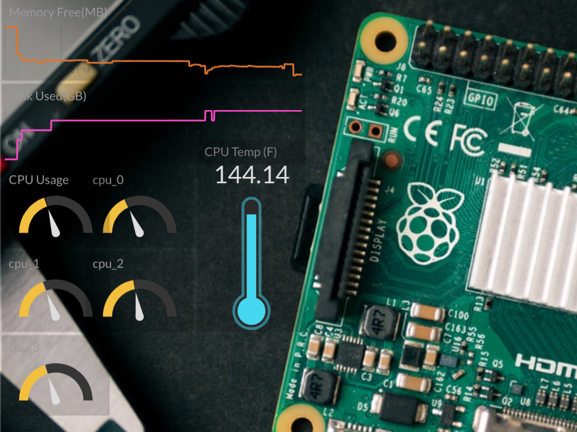 Pi Health Dashboard - Hackster.io