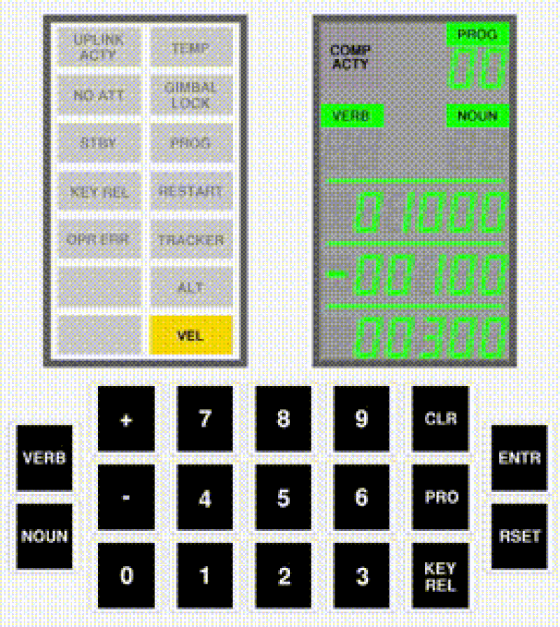 This Programmer Created a Lunar Lander Game for the Apollo Guidance ...