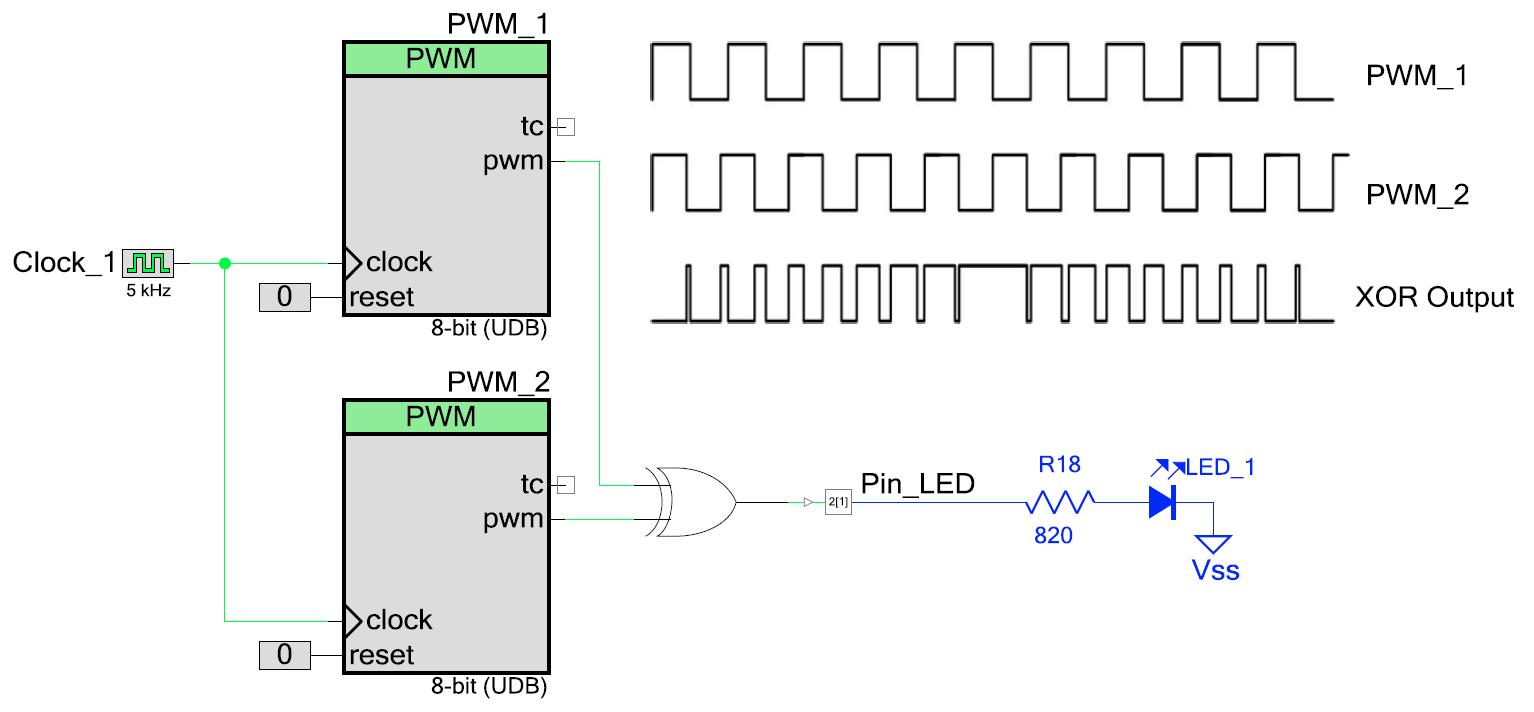 PSoC Breathing LED - Hackster.io